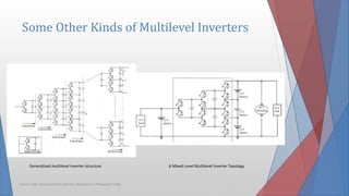 Multilevel inverters and their types | PPTX