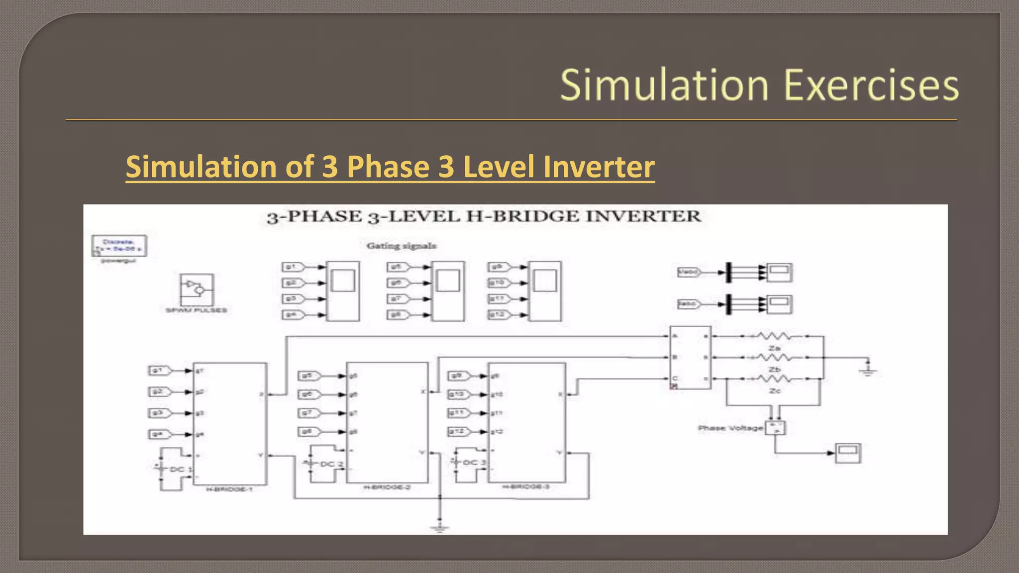 Multilevel inverter | PPTX