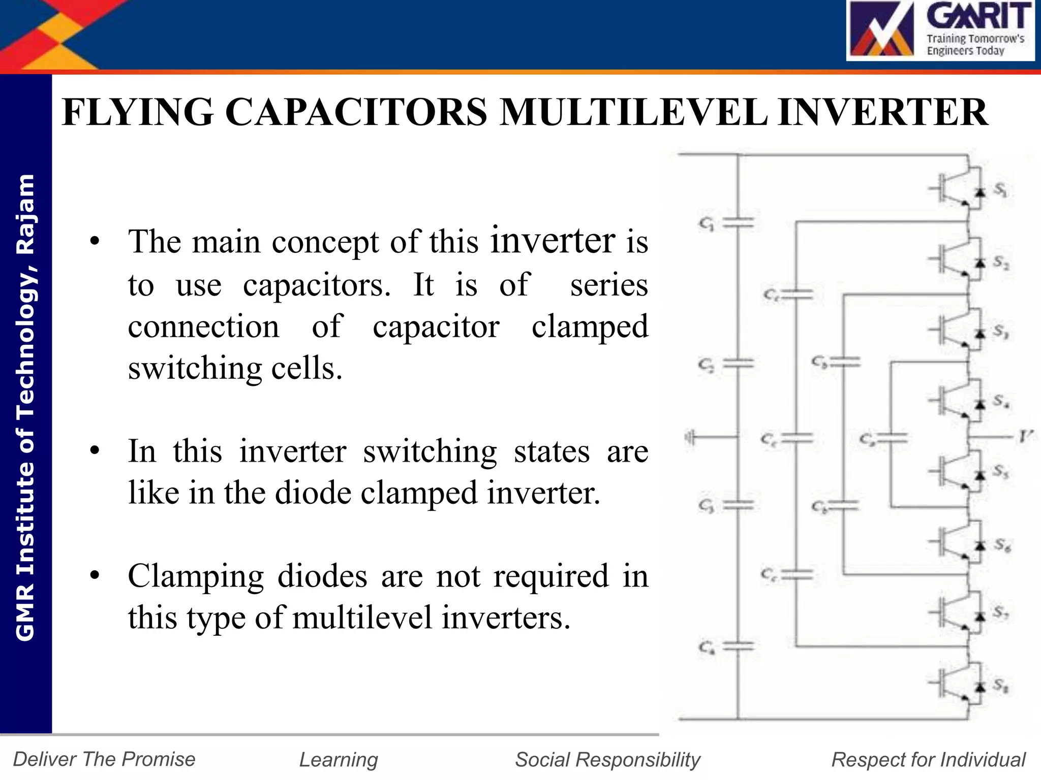 Multilevel inverter technology | PPTX