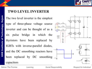 Multilevel inverter technology | PPTX