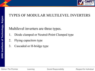 Multilevel inverter technology | PPTX