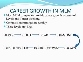 Multi level marketing | PPT