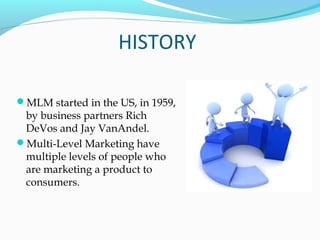 Multi level marketing | PPT