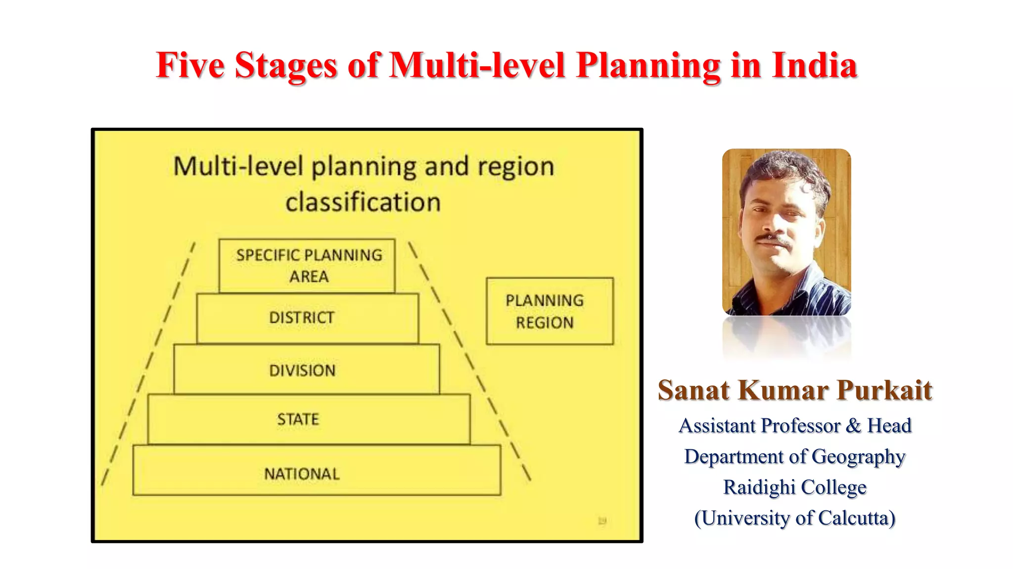 MULTILEVEL PLANNING.pptx