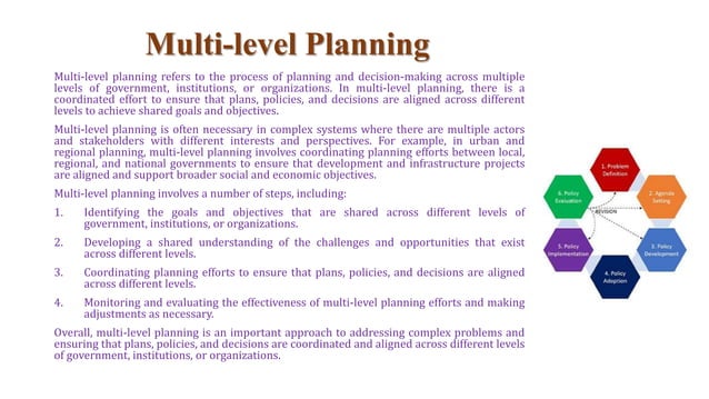 MULTILEVEL PLANNING.pptx
