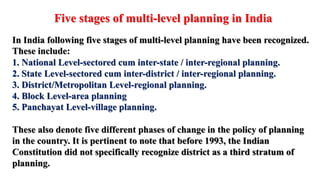 MULTILEVEL PLANNING.pptx