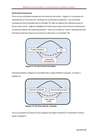 Multilevel System Analysis - An Introduction to Systems Thinking | PDF