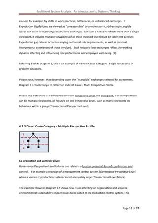 Multilevel System Analysis - An Introduction to Systems Thinking | PDF