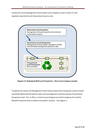 Multilevel System Analysis - An Introduction to Systems Thinking | PDF
