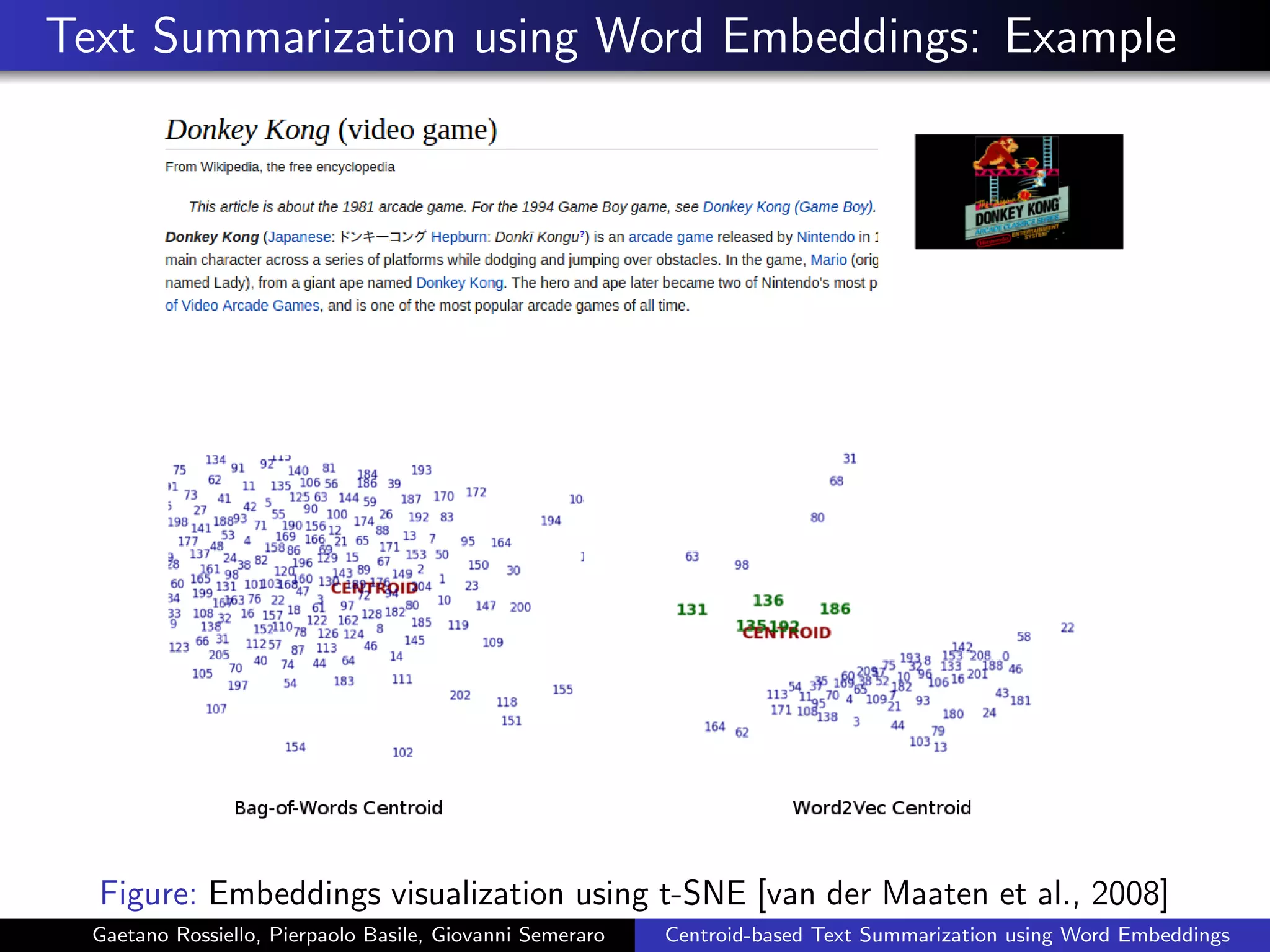 Centroid-based Text Summarization through Compositionality of Word Embeddings | PDF
