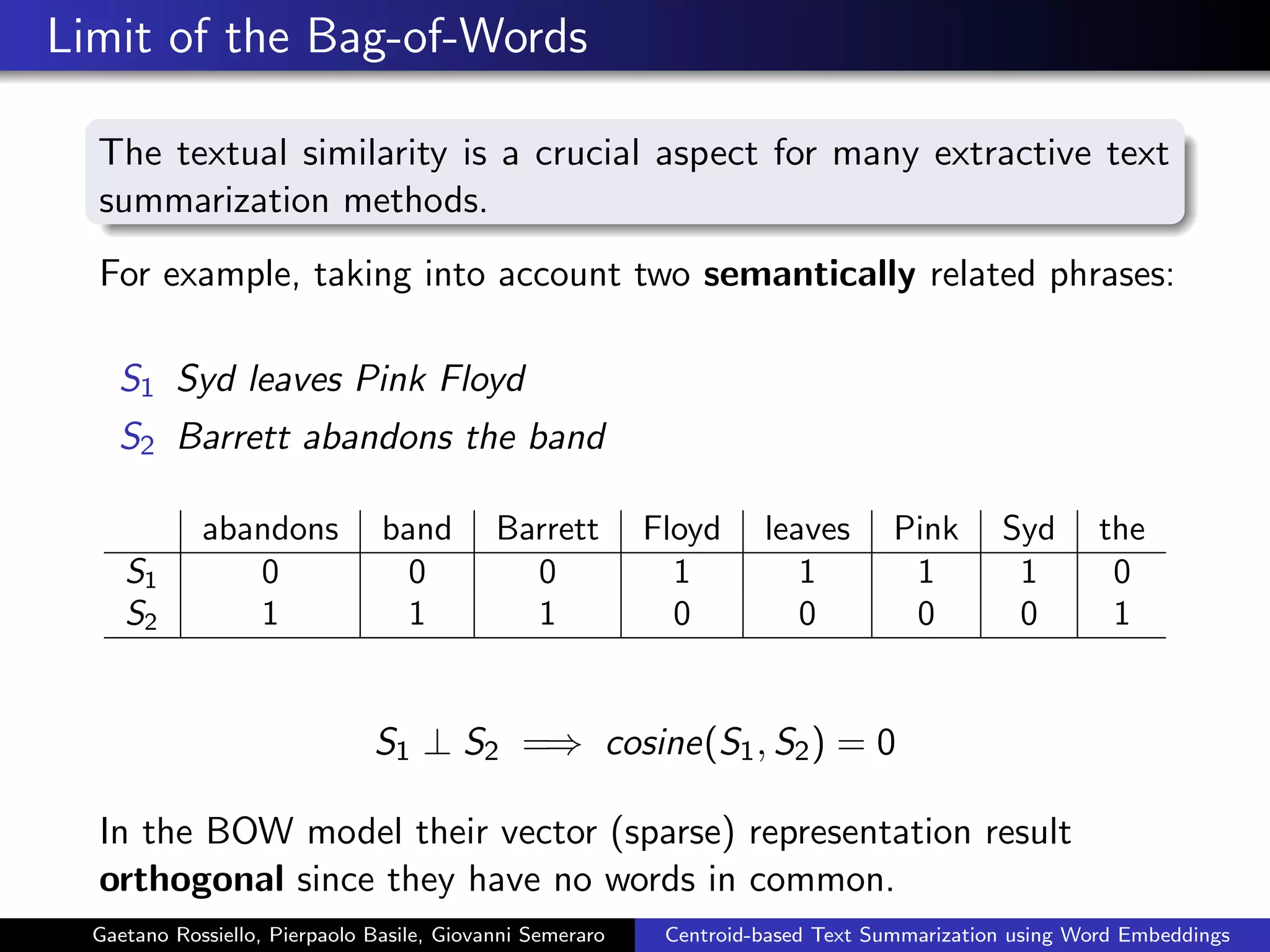 Centroid-based Text Summarization through Compositionality of Word Embeddings | PDF | Web Design ...