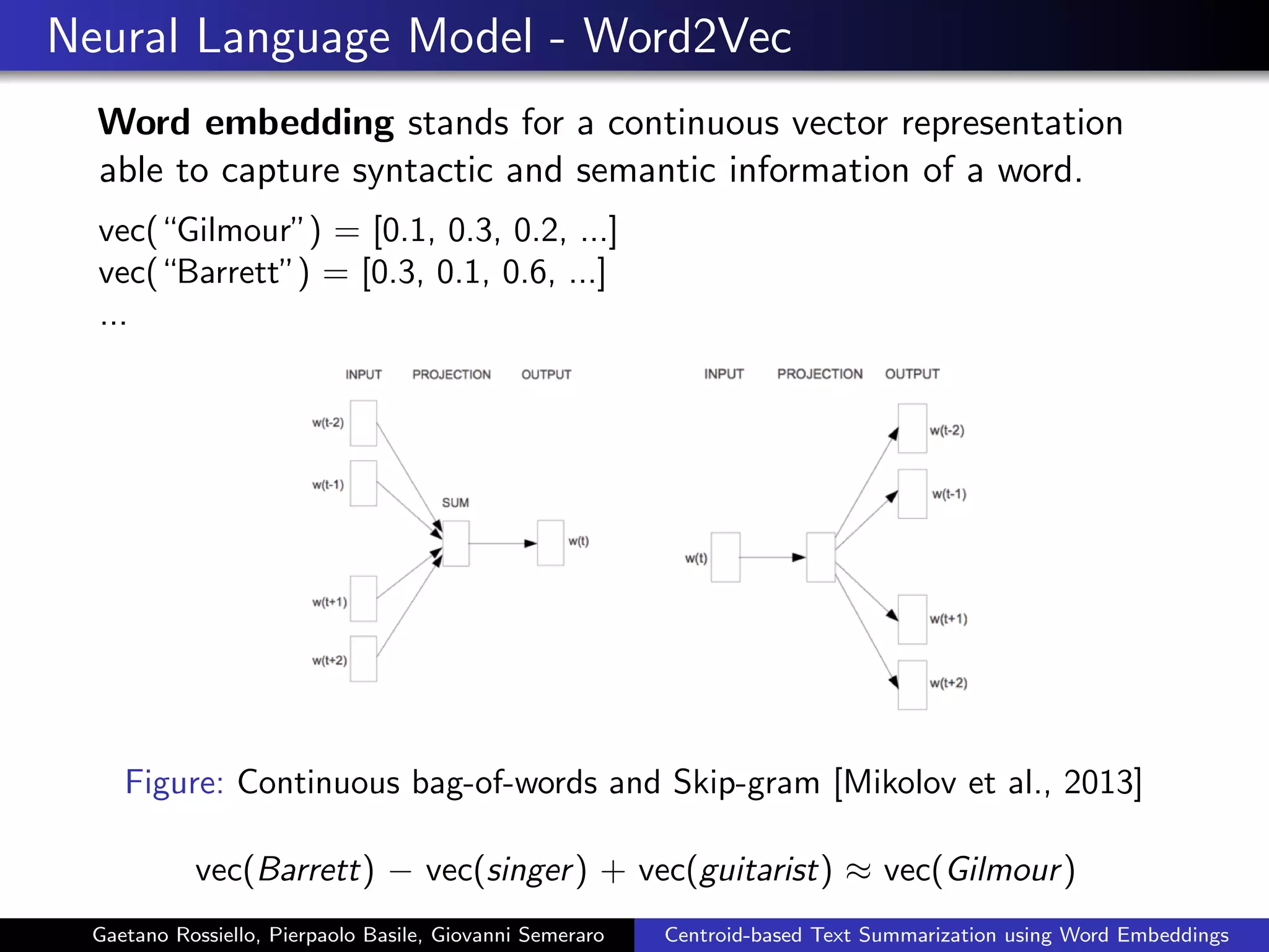 Centroid Based Text Summarization Through Compositionality Of Word