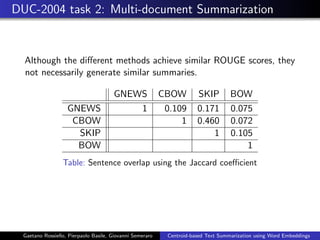Centroid-based Text Summarization through Compositionality of Word Embeddings | PDF | Web Design ...