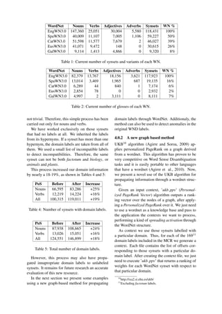 Multilingual Central Repository version 3.0: upgrading a very large ...