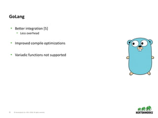 Multi-Lingual Accumulo Communications | PPTX