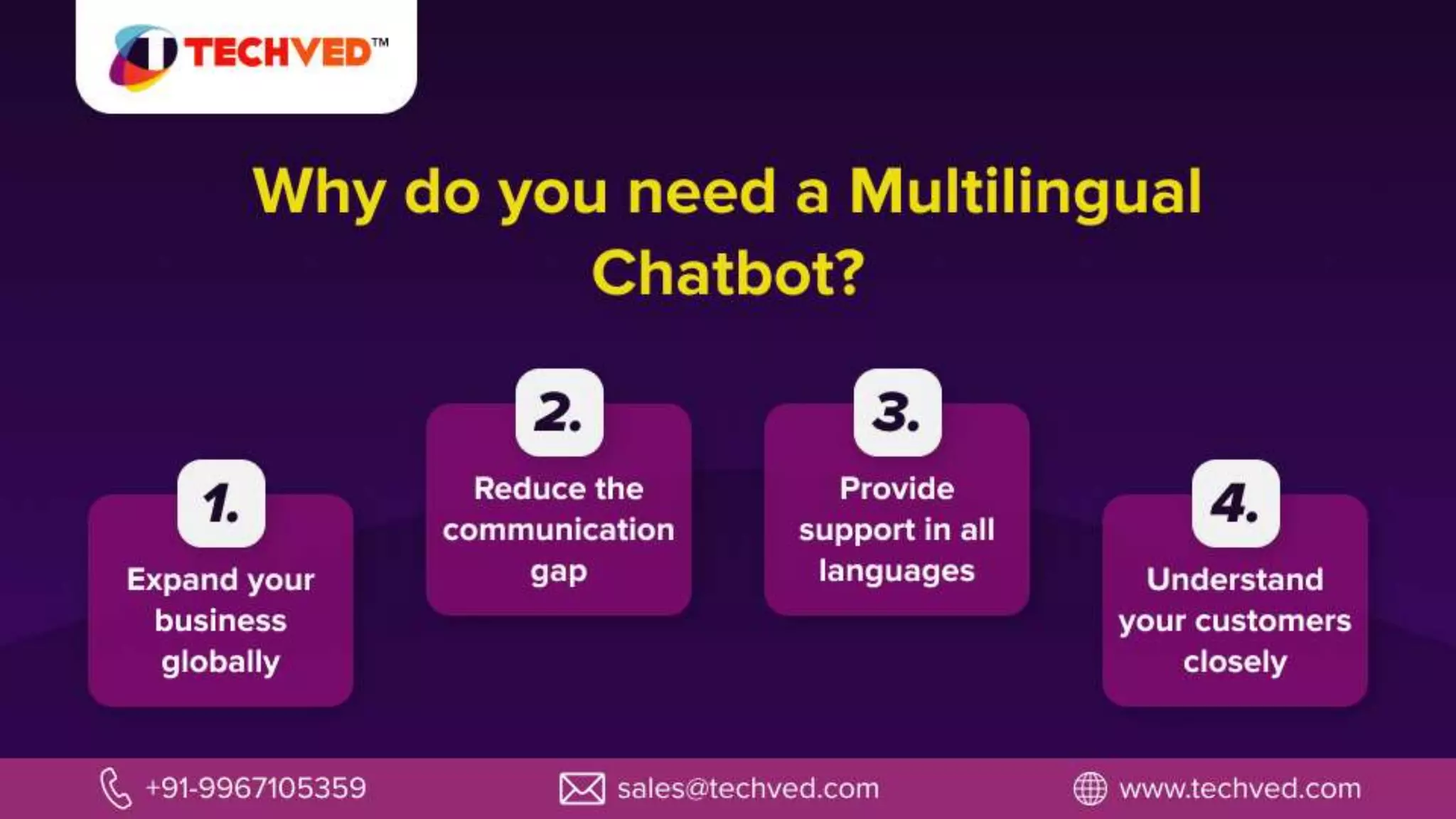 Multilingual Chatbot - Future Of Conversational AI | PPT