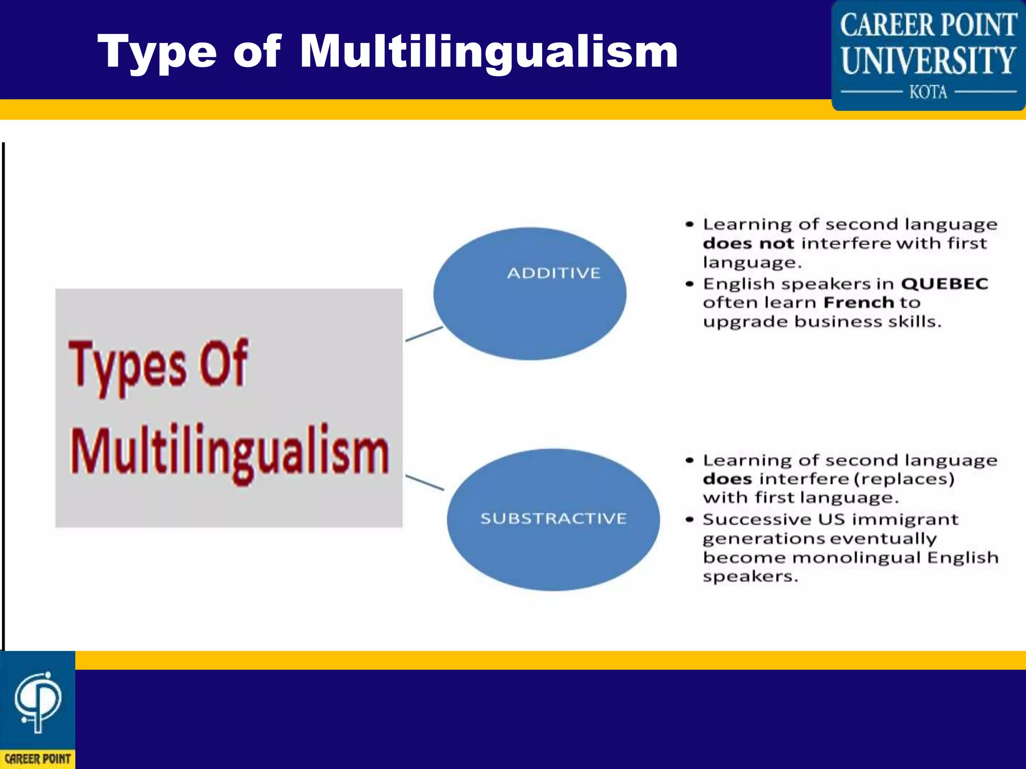 Multilingualism | PPTX