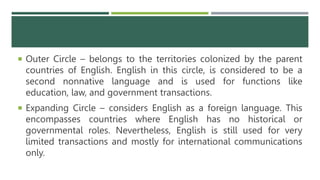 MULTILINGUALISM IN LANGUAGE ACQUISITION. | PPTX