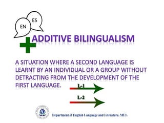 Multilingualism and bilingualism | PPTX