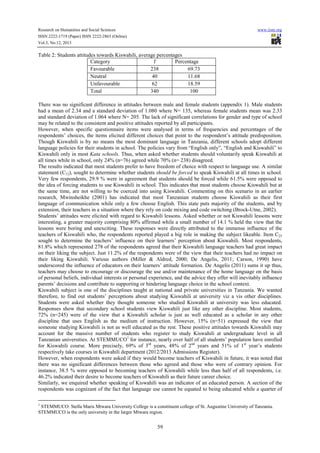 Multilingualism and language attitudes students perceptions towards kiswahili in mtwara region ...