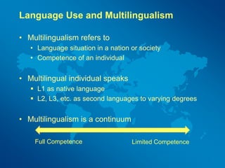 Multilingualism and language choice in sub saharan africa | PPTX