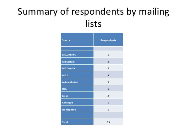 Multilingual libraries - realities and challenges