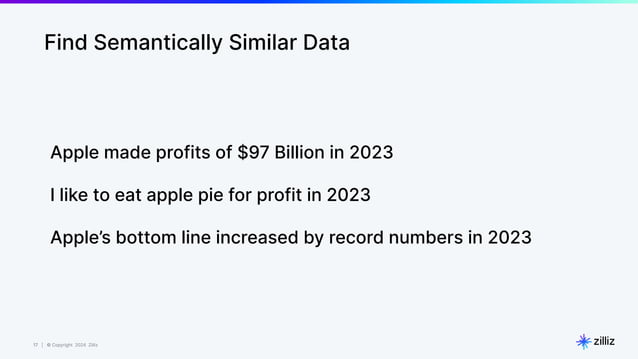 Introduction to Multilingual Retrieval Augmented Generation (RAG) | PDF