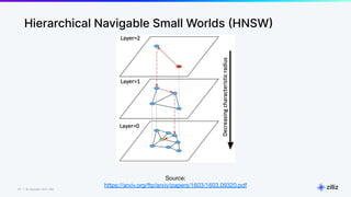 Introduction to Multilingual Retrieval Augmented Generation (RAG) | PDF