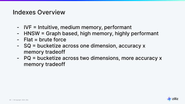 Introduction To Multilingual Retrieval Augmented Generation Rag Pdf