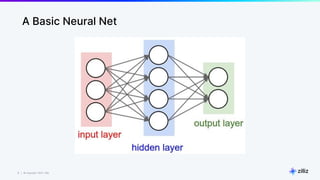 Introduction to Multilingual Retrieval Augmented Generation (RAG) | PDF