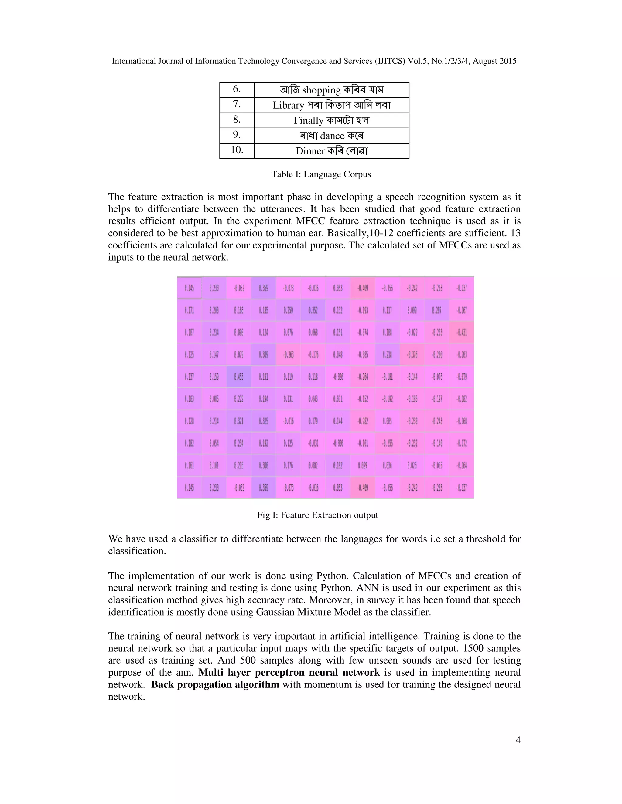 MULTILINGUAL SPEECH IDENTIFICATION USING ARTIFICIAL NEURAL NETWORK | PDF