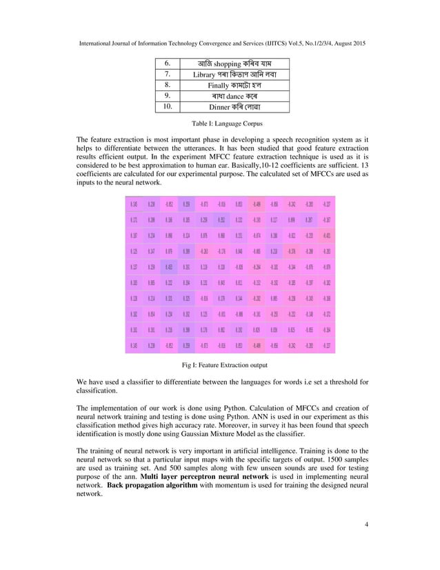 MULTILINGUAL SPEECH IDENTIFICATION USING ARTIFICIAL NEURAL NETWORK | PDF