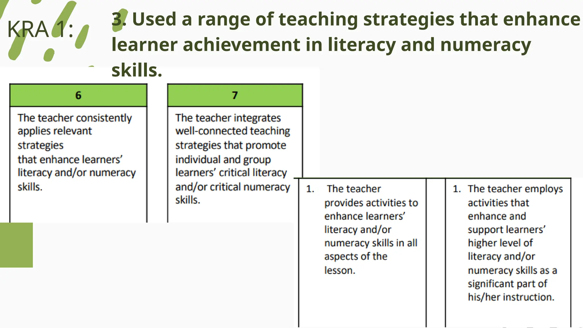 Classroom Observation Indicators PEMS 2024-2025 | PPTX