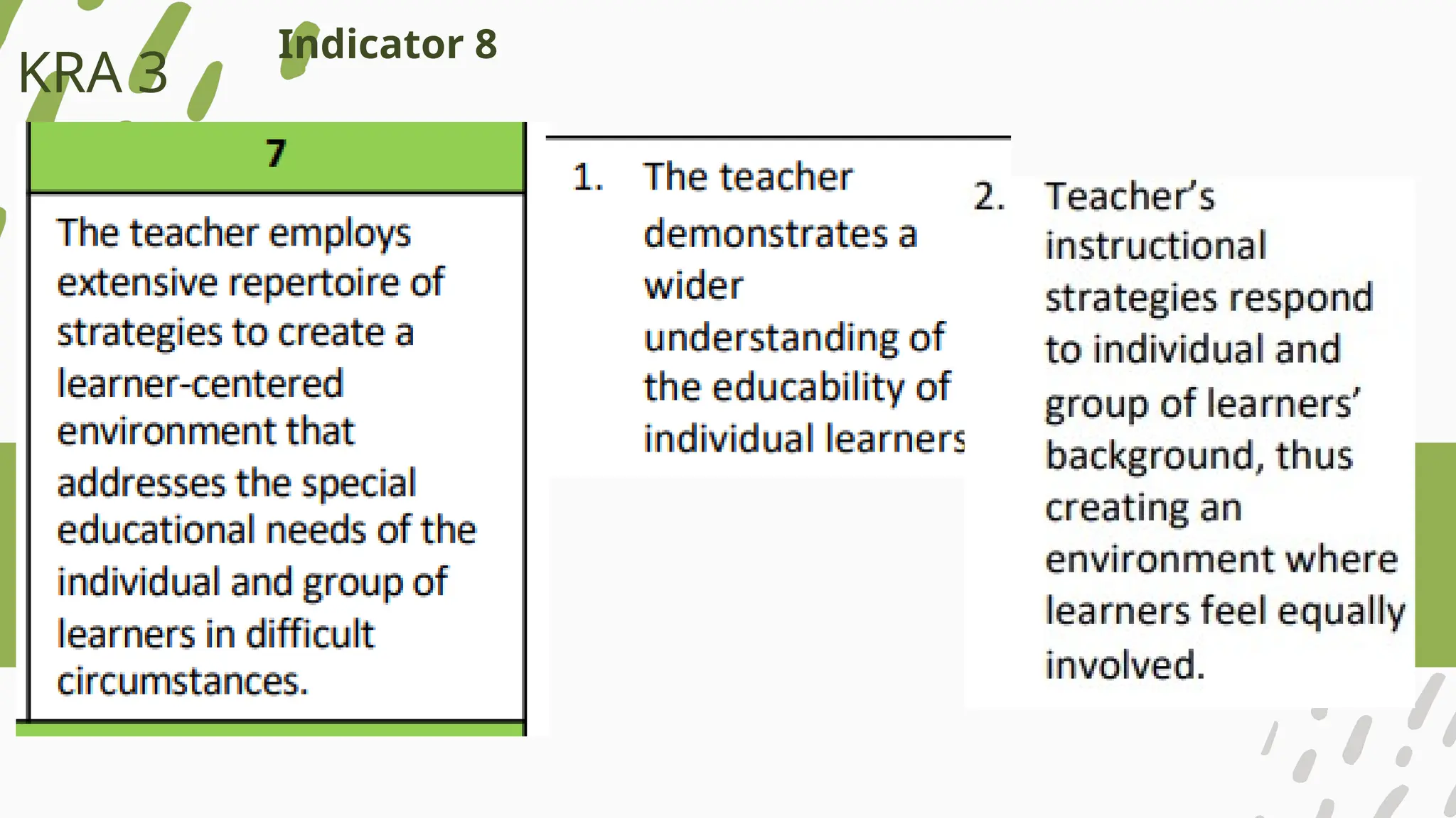 Classroom Observation Indicators PEMS 2024-2025 | PPTX