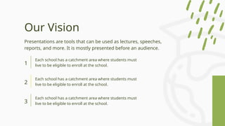 Classroom Observation Indicators PEMS 2024-2025 | PPTX