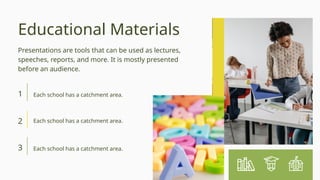 Classroom Observation Indicators PEMS 2024-2025 | PPTX