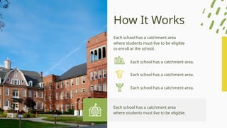 Classroom Observation Indicators PEMS 2024-2025 | PPTX