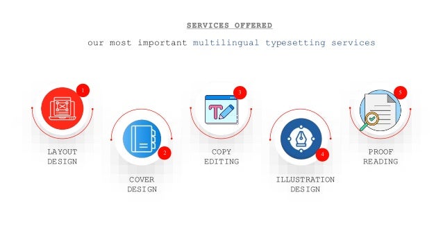 Multilingual typesetting services | PPTX