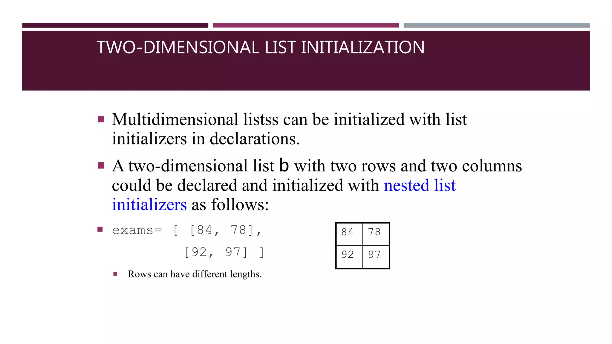 Multi-Dimensional Lists | PPTX | Programming Languages | Computing