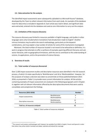 NIDA: Multilteracies and Multimodalities - Composite Working Paper ...