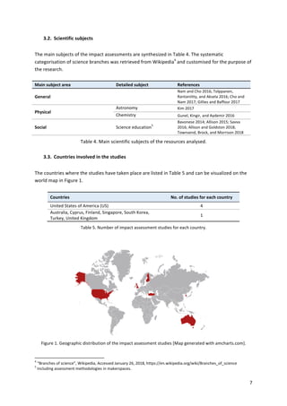 NIDA: Multilteracies and Multimodalities - Composite Working Paper ...