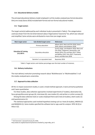NIDA: Multilteracies and Multimodalities - Composite Working Paper ...