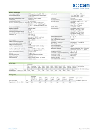 Multilyser v3 dw_en_water multi parameter sensor_scan | PDF