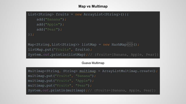 Multimap | PPT