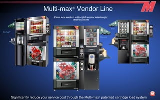 Multi Max Catalog | PPS
