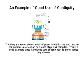 Principles of Multimedia and Contiguity | PPT | Internet for Beginners ...