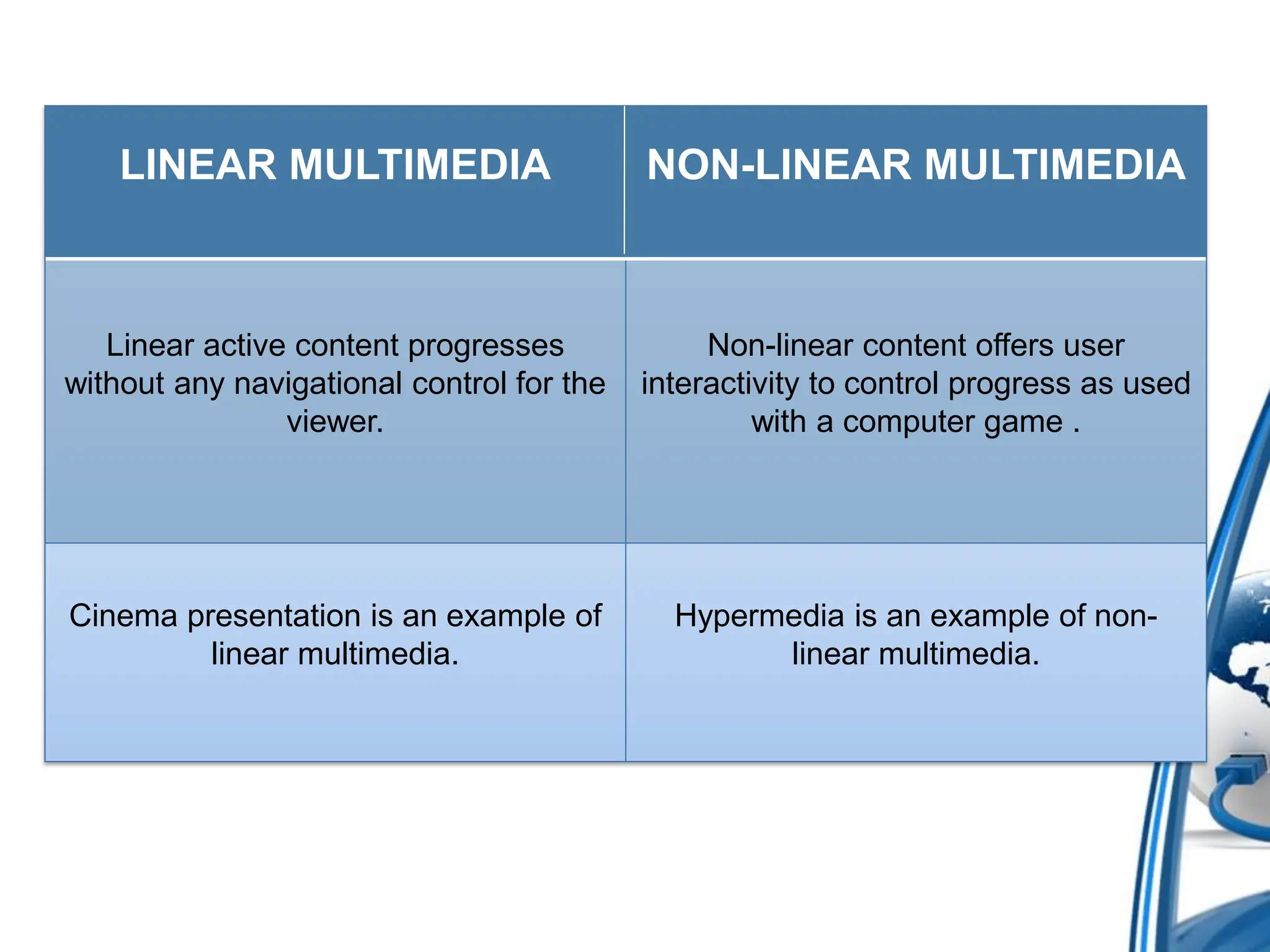multimedia -110526120716 - phpapp 01.pdf