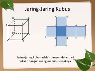 Materi Kubus | PDF