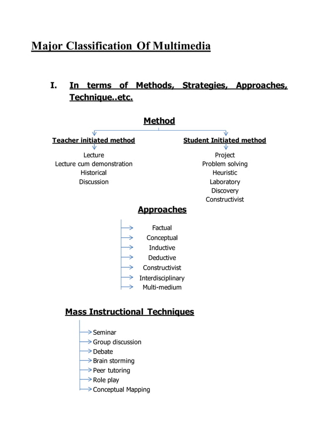 Multimedia approach | PDF | Education