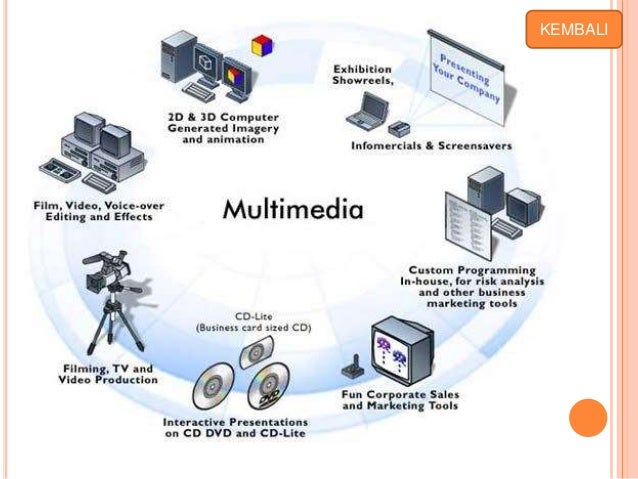 Multimedia Definition